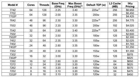 Новости GECID com