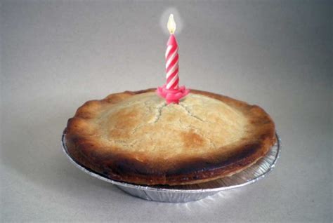 how to identify 50 candle in pi algos strategies code trading qanda by zerodha all your