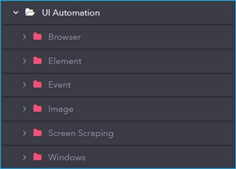 Activity Ui Automation Claysys Technologies