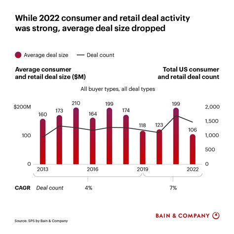 Tom Wouters Posted On Linkedin