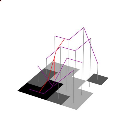Interpolation Methods Basics Of Image Processing