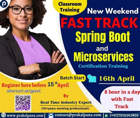 Prakalpana Technologies Pvt Ltd On Linkedin Powerbisql Demosession Springbootmicroservices