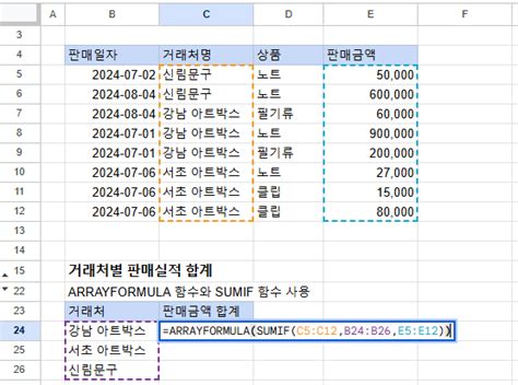 Arrayformula 함수로 배열수식 사용하기 엑셀웍스