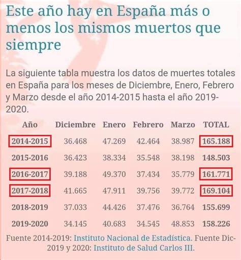 Д р Георги Гайдурков Home Facebook