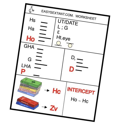 Using Logarithm Tables With A Sextant At Sea