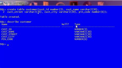 Structured Query Language Ddl Commands With Live Examples In Telugu