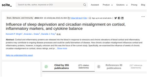 Citation Report Influence Of Sleep Deprivation And Circadian