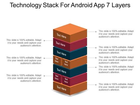 Technology Stack For Android App 7 Layers Graphics Presentation