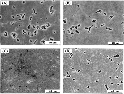 Figure 1 From Improvement In Oxidation Resistance Of Carbon By