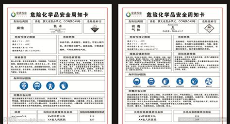 危险化学品安全周知卡设计图 公共标识标志 标志图标 设计图库 昵图网