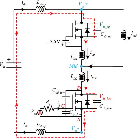 Active Gate Driver For Sic Mosfet Based Pv Inverter With Enhanced Operating Range Semantic Scholar
