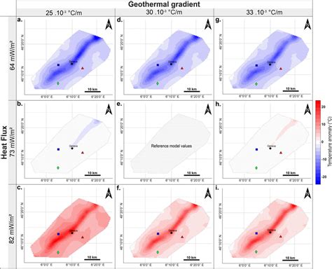 Thermal Study Impact Of The Geothermal Gradient Horizontal And Heat