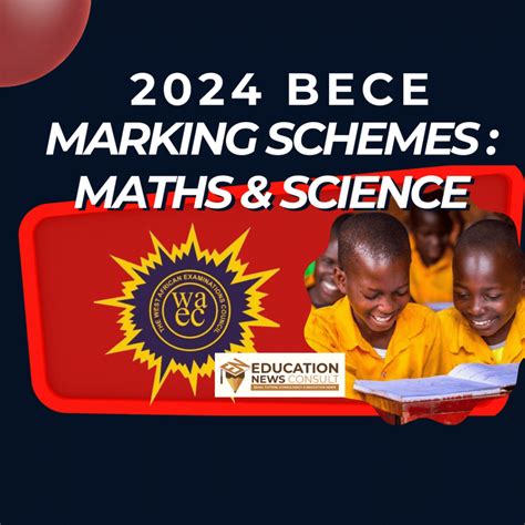 2024 Bece Maths And Integrated Science Marking Schemes