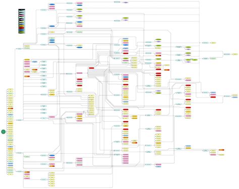 File Long War Tech Tree UFOpaedia