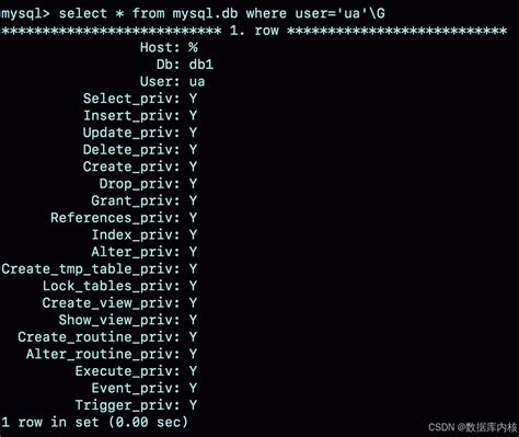 Mysql常用运维操作（二）：grant赋权语句mysql 赋权 Csdn博客