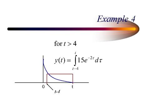 The Convolution Integral Convolution Operation Given Symbol Y