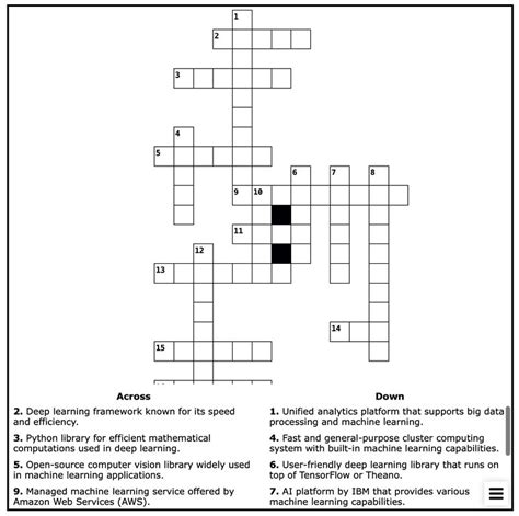Apurv Sibal On Linkedin Datascience Machinelearning Crosswordchallenge Problemsolving