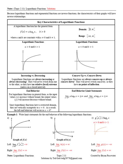 Notes Key Topic 2 11 Logarithmic Functions Pdf Function Mathematics Logarithm