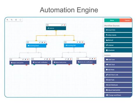 Flexie Crm Intro Ppt