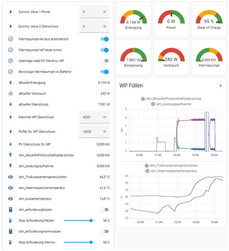 Idm Heatpump Integration Via Modbus Pure Ha Share Your Projects Home Assistant Community