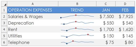 Office File API Subscription V And What You Can Expect In Mid November