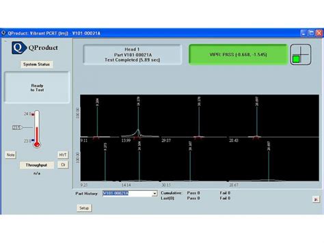 About Pcrt Vibrant Corporation