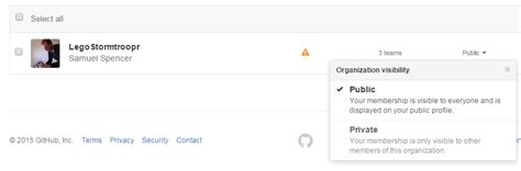Issues If Migrating A Repository To A Github Organisation Then Forking The Repo Stack Overflow