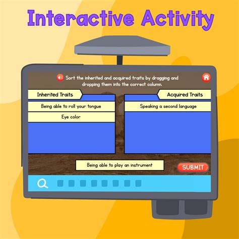 Inherited Traits Digital Science Lesson Activity 3rd Grade 3 Ls3 1 Magicore