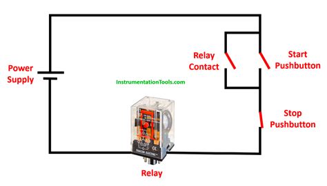 Why Use Normally Closed Contact For Stop Buttons