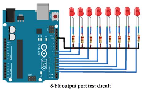 how to design an arduino library for an 8 bit io port