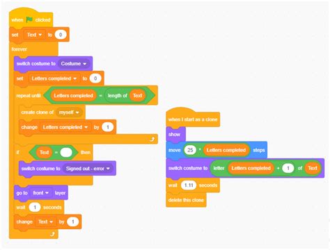 Size Of Sprite Resetting Discuss Scratch