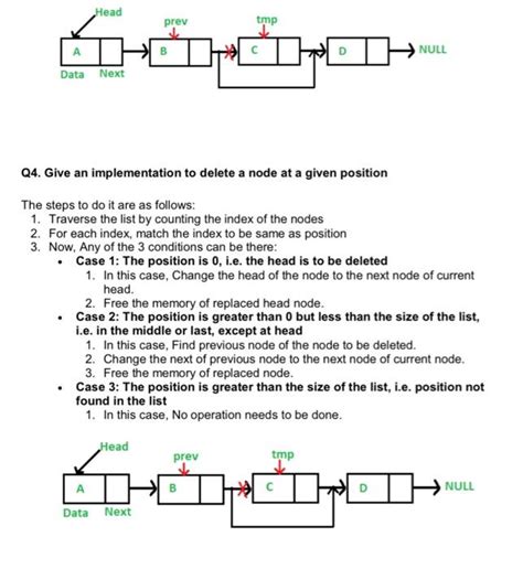 Solved Assignment 1 Implementing A Linked List In Java Using