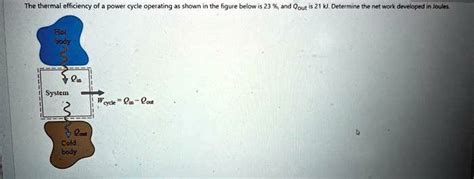 solved please help i would like it if it s correct the thermal