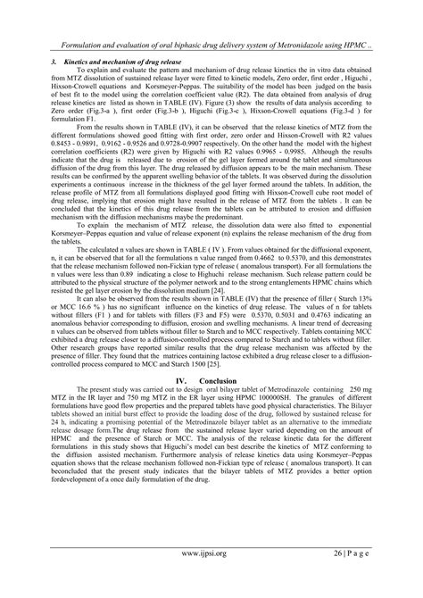 Formulation And Evaluation Of Oral Biphasic Drug Delivery System Of Metronidazole Using Hpmc