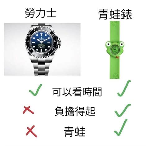 今天星期三 我的老兄 梗圖板 Dcard