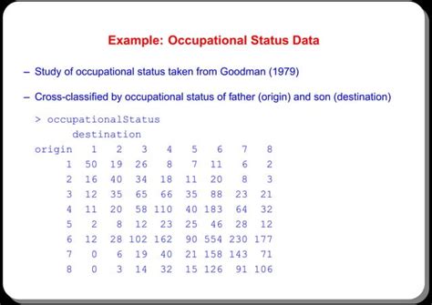 Multiplicative Interaction Models In R Pdf Physics Science Multiplicative Interaction Models In R Pdf Physics Science
