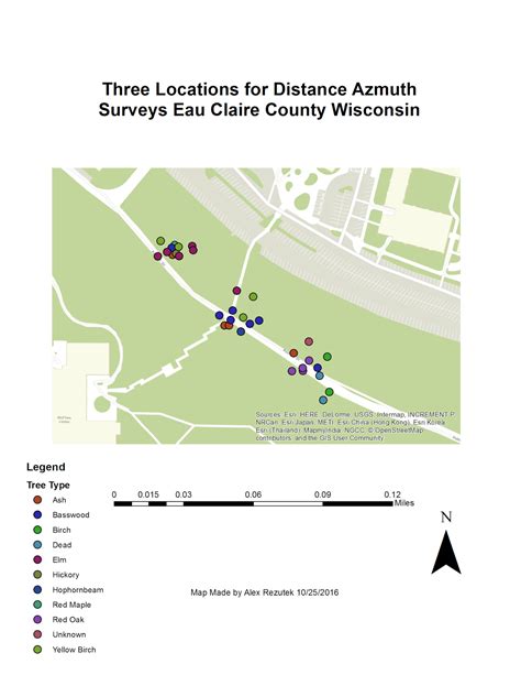Field Methods Field Activity Conducting A Distance Azimuth Survey