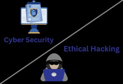 Free Webinar Cyber Security Vs Ethical Hacking