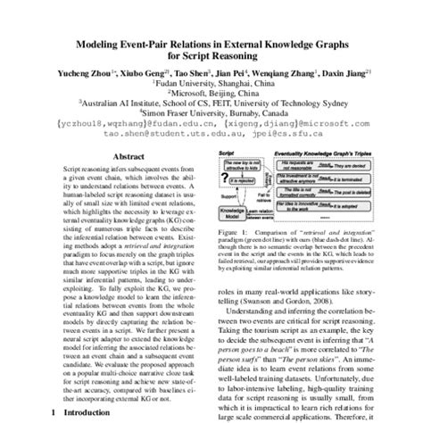 Modeling Event Pair Relations In External Knowledge Graphs For Script