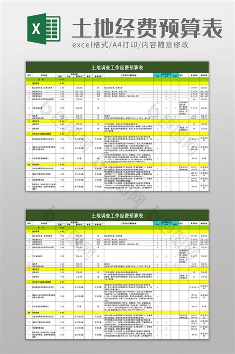 土地调查工作经费预算表excel模板下载 包图网