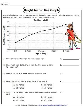 Line Graph Worksheets Worksheets Library