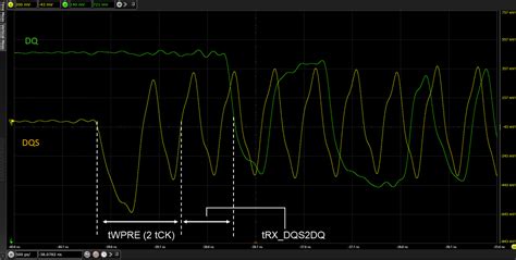 Understanding Burst Separation For Ddr5 System Validation Signal