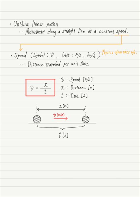 Uniform Linear Motion｜introduction To High School Physics