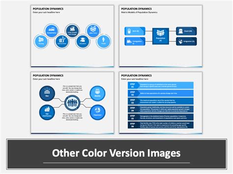 Population Dynamics PowerPoint And Google Slides Template PPT Slides