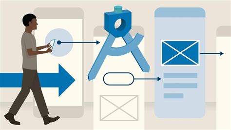 Training Pelatihan Kursus Jasa Android Android Development The