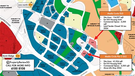 Media Circle Plot 2 Gls Mixed Development Call 68643300