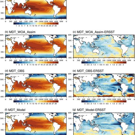 Spatial Pattern Of The Sea Surface Temperature Sst Units °c In A