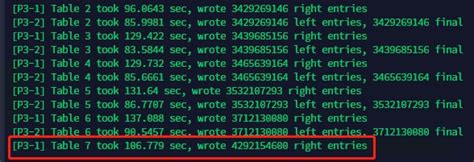 Chia Plotter Stoped Work After P3 Table 7 · Issue 501 · Madmax43v3rchia Plotter · Github