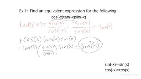 How To Use Even Odd Properties Of Trigonometric Functions Trigonometry Study