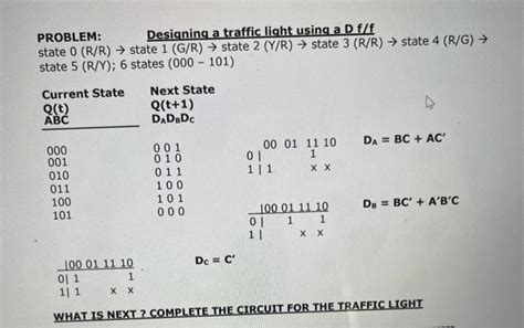 Solved The State Table And Kmap Are Already Below Can U